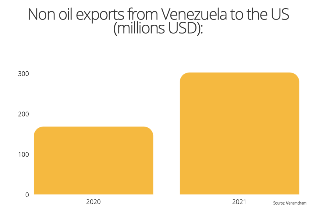 301 Moved Permanently
